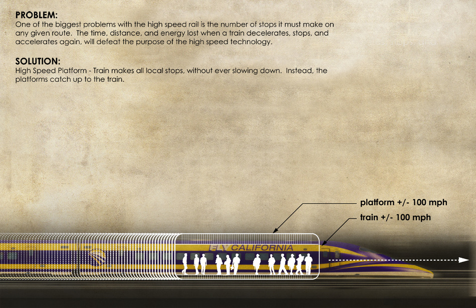 BAY BRIDGE 2050 - Aaron Berman Architecture