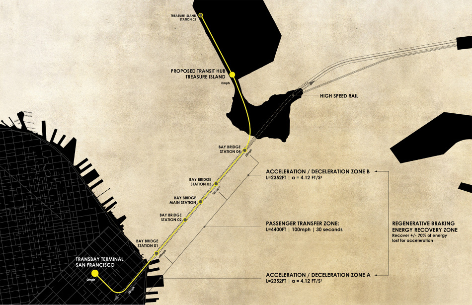 BAY BRIDGE 2050 - Aaron Berman Architecture