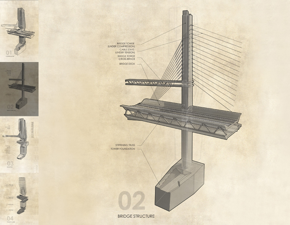 BAY BRIDGE 2050 - Aaron Berman Architecture
