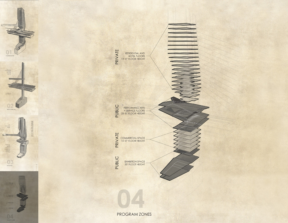 BAY BRIDGE 2050 - Aaron Berman Architecture